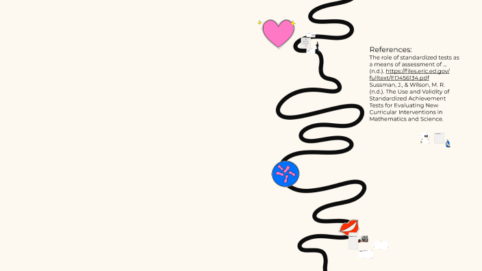 Pros and Cons of Math Standardized Testing by Jaszie Pena on Prezi