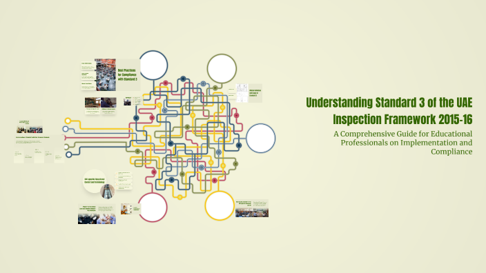 Understanding Standard 3 of the UAE Inspection Framework 2015-16 by Plm ...
