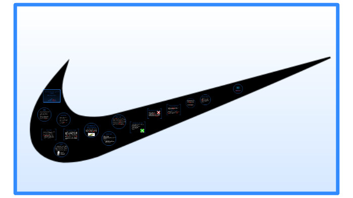 Total Quality Management of NIKE by anabelle rodriguez on Prezi