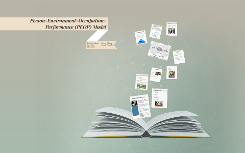 Person-Environment-Occupation-Performance (PEOP) Model by Rana Blan on ...