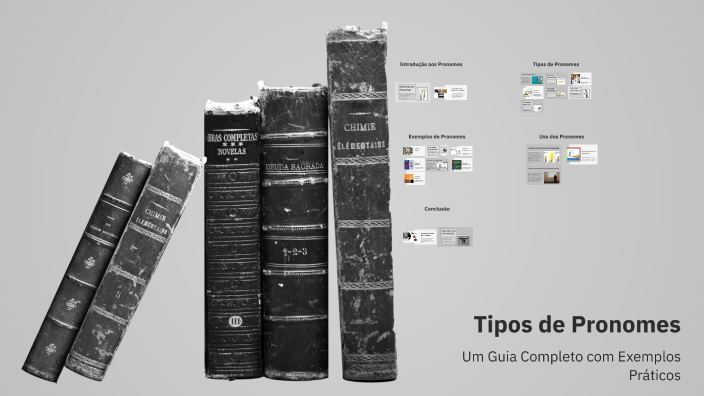 tipos de pronomes e seus exemplos by KAIO SOARES on Prezi