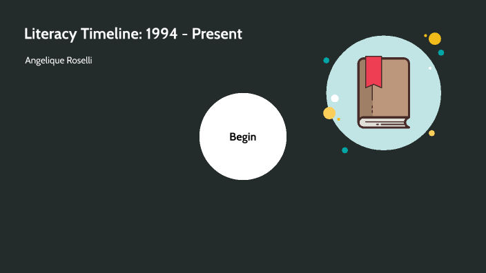 Literacy Timeline by Angelique Roselli on Prezi