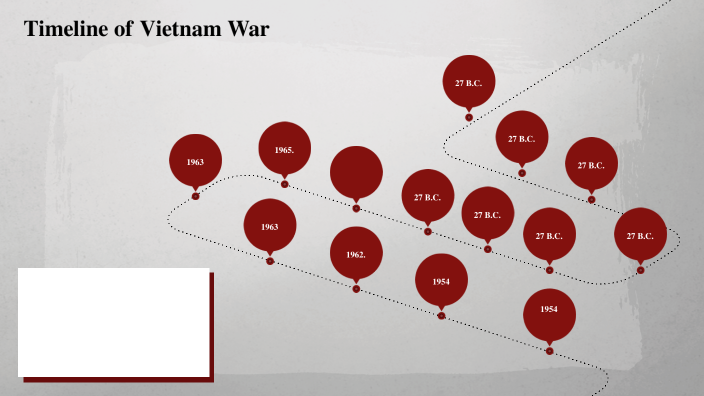 Timeline of Vietnam War by Oscar Barrett on Prezi