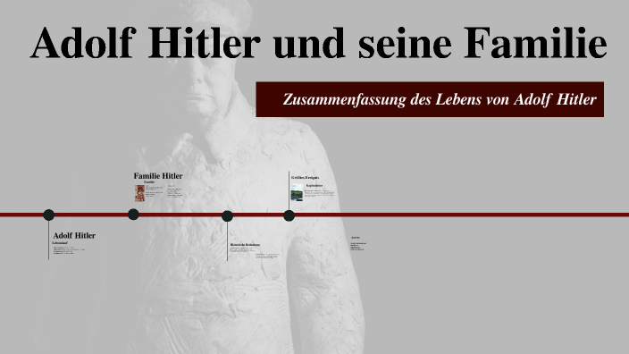 Adolf Hitler und seine Familie by Tim Lindenborn on Prezi