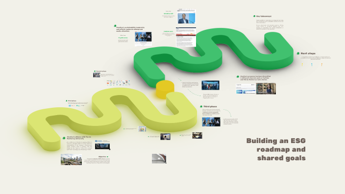Building an ESG roadmap and shared goals by Vinissa Cortés on Prezi