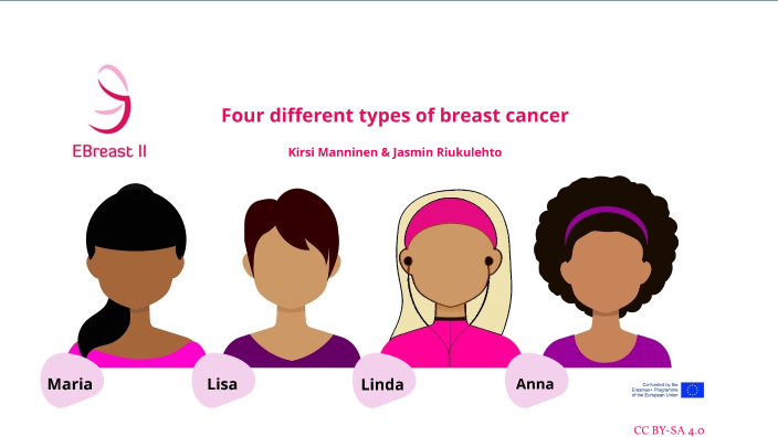 Four different types of breast cancer by Jasmin Riukulehto on Prezi