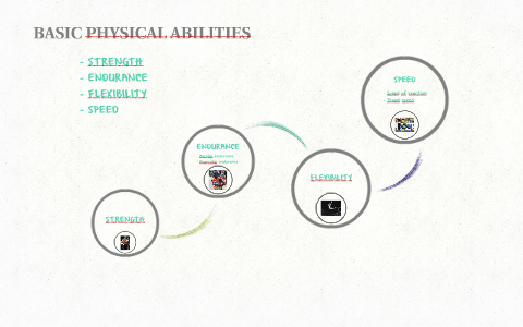 BASIC PHYSICAL ABILITIES by Rafa S on Prezi