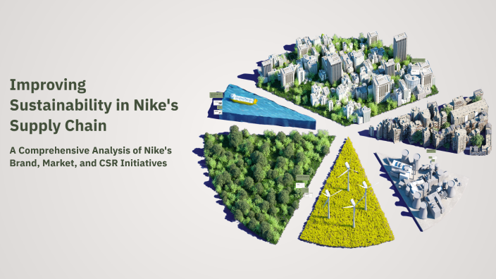 Improving Sustainability in Nike's Supply Chain by Manupugni Koyenga on ...