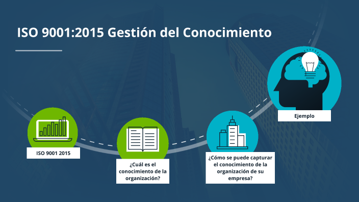 Gestión del Conocimiento by Krishna Paola Francis Rizo on Prezi