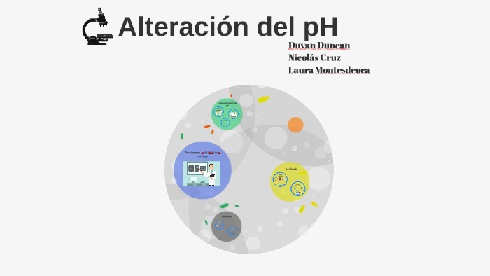 Alteración del Ph by nicolas enrique cruz villamor on Prezi