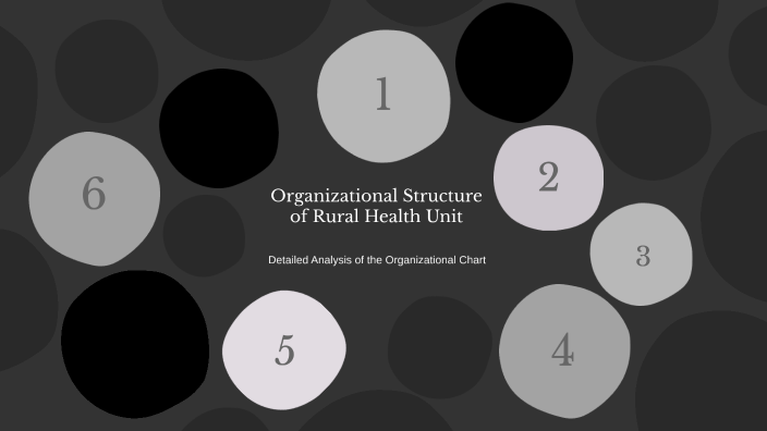 Organizational Structure of Rural Health Unit by Kimberly Mae Mendoza ...