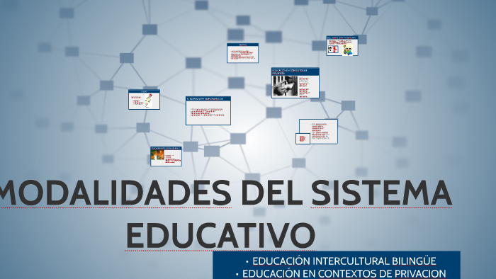 MODALIDADES DEL SISTEMA EDUCATIVO by Stefy Brasil on Prezi