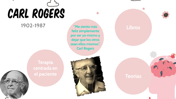 Carl Rogers by Génesis Chávez on Prezi