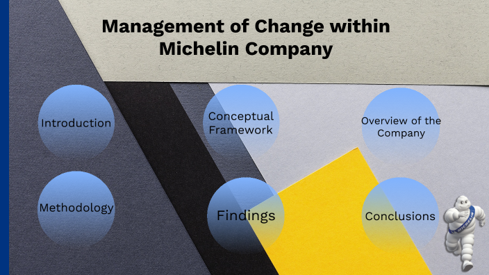 Management of Change within Michelin Company by Ana Samarescu on Prezi
