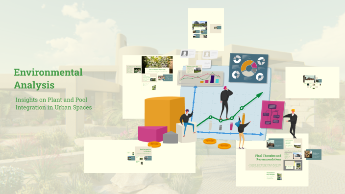 Environmental Analysis by mohamed mamdouh on Prezi