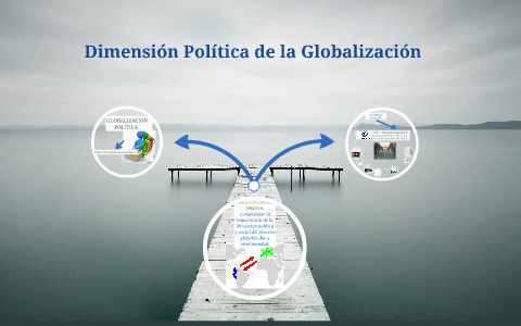 Dimensión Política de la Globalización by Francisco Rojo on Prezi