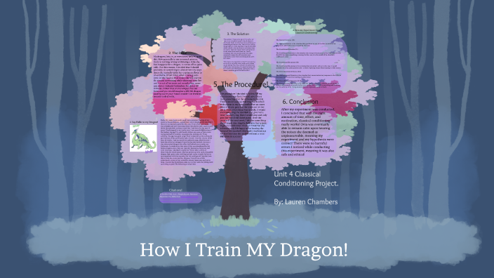 How I Train MY Dragon :) by Lauren Chambers on Prezi