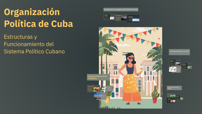 Organización Política de Cuba by Santiago Gama on Prezi