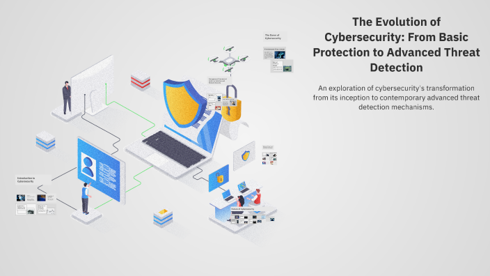 The Evolution of Cybersecurity: From Basic Protection to Advanced ...