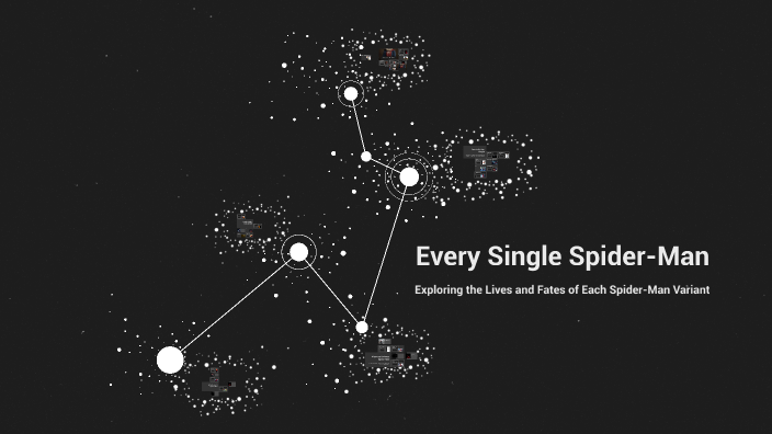 Every Single Spider-Man by Saleem Gillingham on Prezi