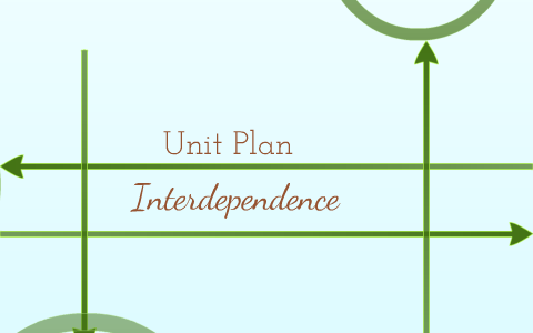 Interdependence Unit Plan by shawn angelcyk on Prezi
