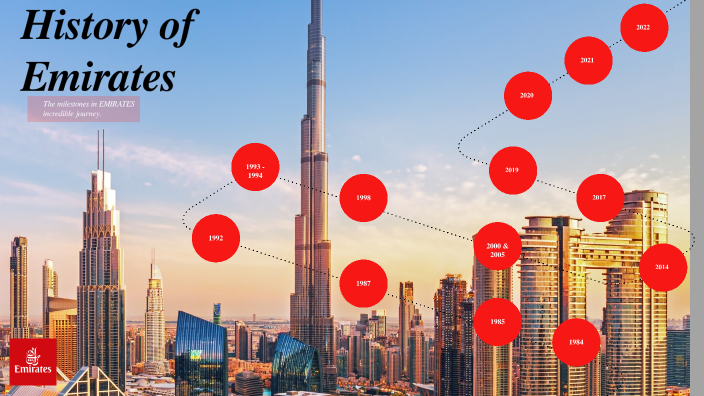 History of EMIRATES by Dusty y on Prezi