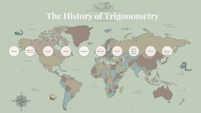 Trigonometry Timeline by John Nicolaou on Prezi