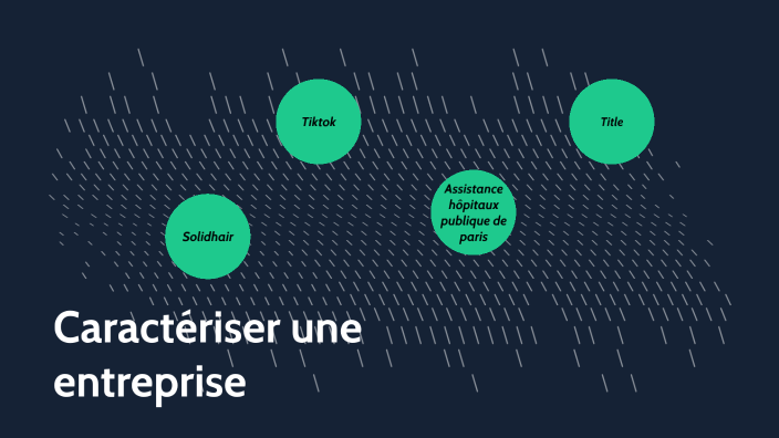 caractériser une entreprise by manon belveze on Prezi