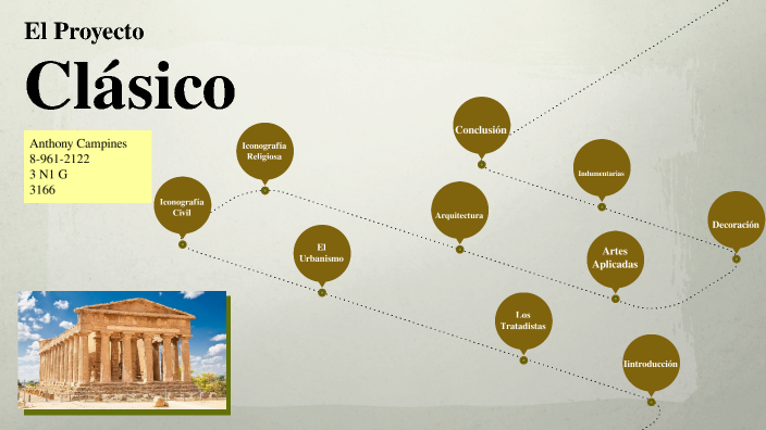 El Proyecto Clásico by Anthony Campines on Prezi