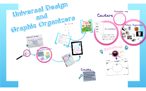 Universal Design and Graphic Organizers by Courtney Evans on Prezi