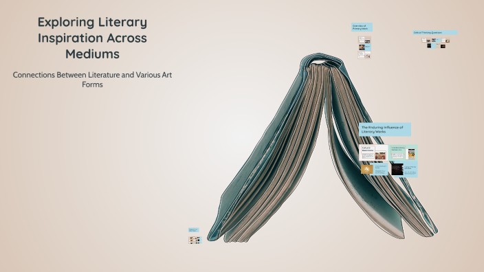 Exploring Literary Inspiration Across Mediums by briley harrell on Prezi