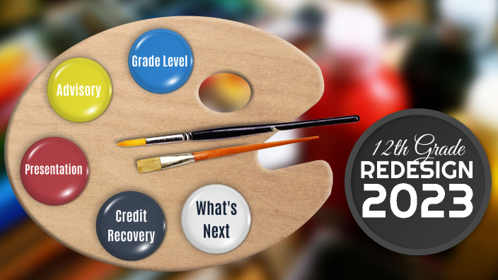 12th Grade Redesign Presentation by pamela foley on Prezi