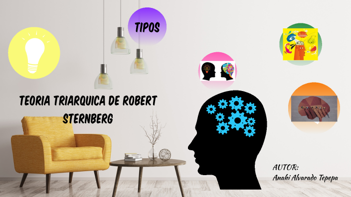 TEORIA TRIARQUICA by Anahi Tepepa on Prezi