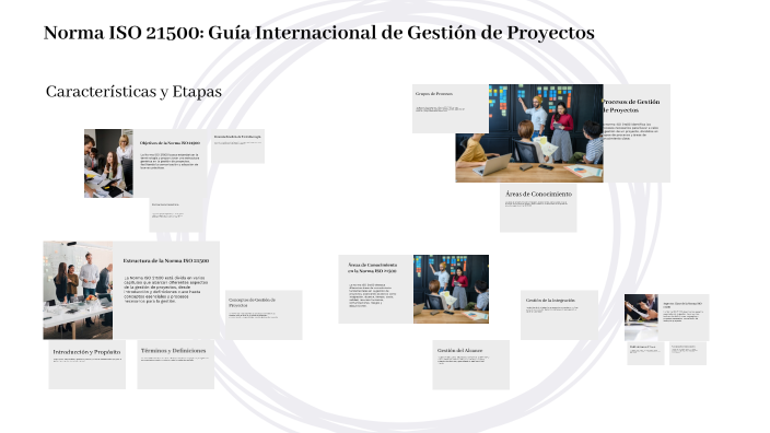 Norma ISO 21500: Guía Internacional de Gestión de Proyectos by jhon ...