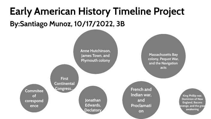 Early American History Timeline Project by Santiago Munoz on Prezi