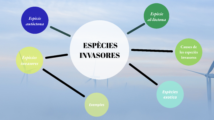 ESPECIES INVASORAS by Foix Grauges Chalé on Prezi