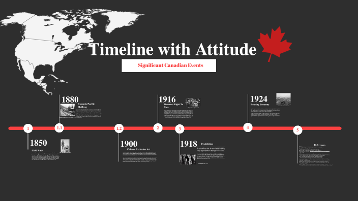 Canadian History Presentation by CG - 10ZZ 782749 Mississauga SS on Prezi