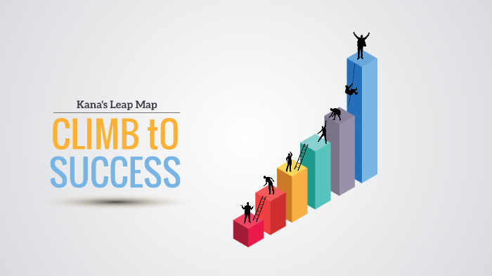 Leap Map by Kana Gueye on Prezi