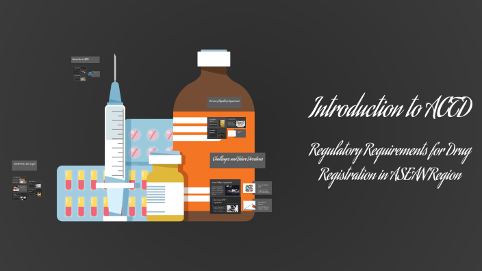 Introduction to ACTD by MARGI PATEL on Prezi