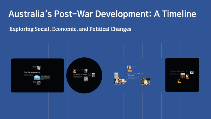 Australia's Post-War Development: A Timeline by Kingsley McLachlan on Prezi