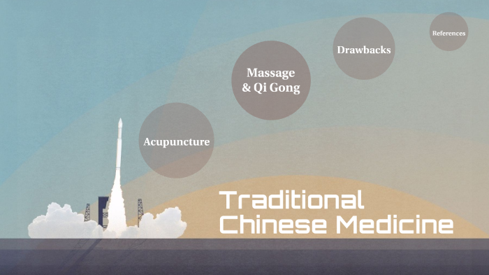 TCM Mindmap by Minn Houi Leow on Prezi