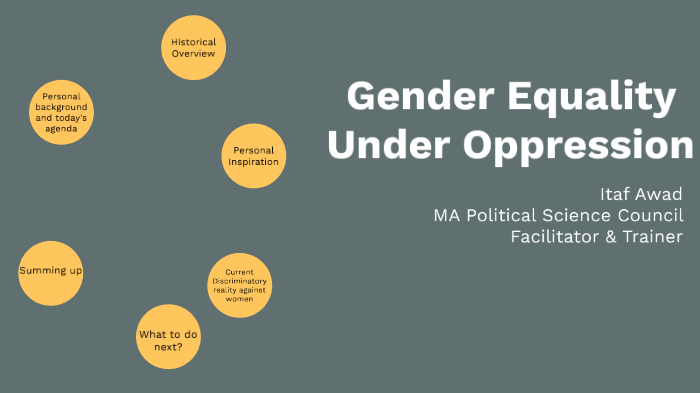 Gender equality under oppression by Angeliki Alexiou on Prezi