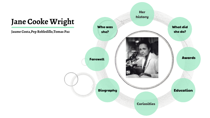 Jane Cooke Wright by Jaume Costa on Prezi