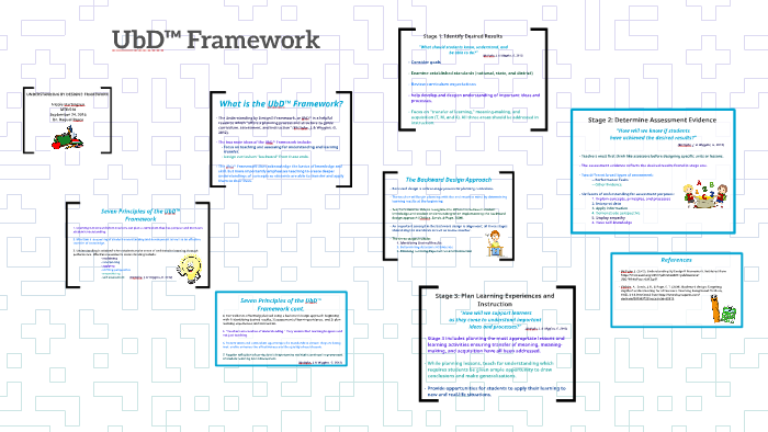 Understanding by Design Framework by Nicole Hartvigsen on Prezi