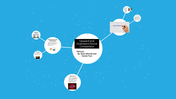 Upward and Downward Social Compariosn by Hunter Tuck on Prezi