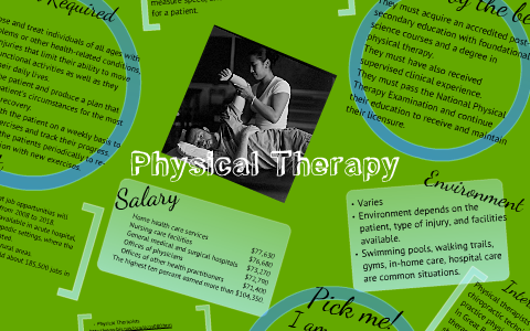 Physical Therapy: Math Careers by Tori Reynolds on Prezi