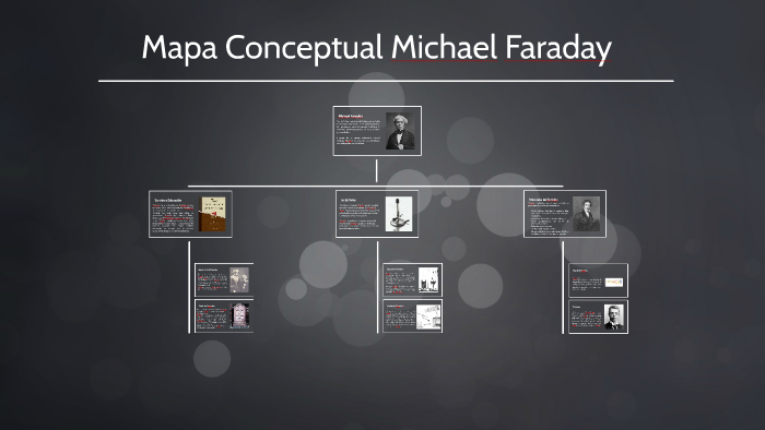 Mapa Conceptual Michael Faraday By Mayary Kech Vargas On Prezi 7728