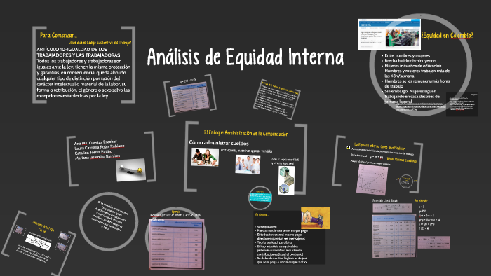 Análisis de Equidad Interna by Mariana Jaramillo on Prezi