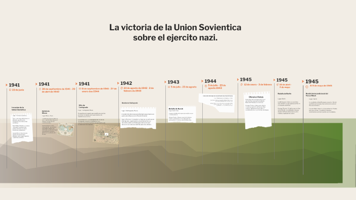 La victoria de la Union Sovientica sobre el ejercito nazi. by Keila ...