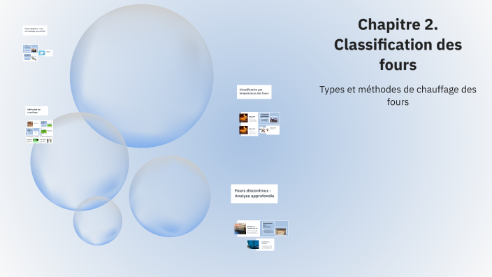 Chapitre 2. Classification des fours by Radhia ABDELAZIZ on Prezi